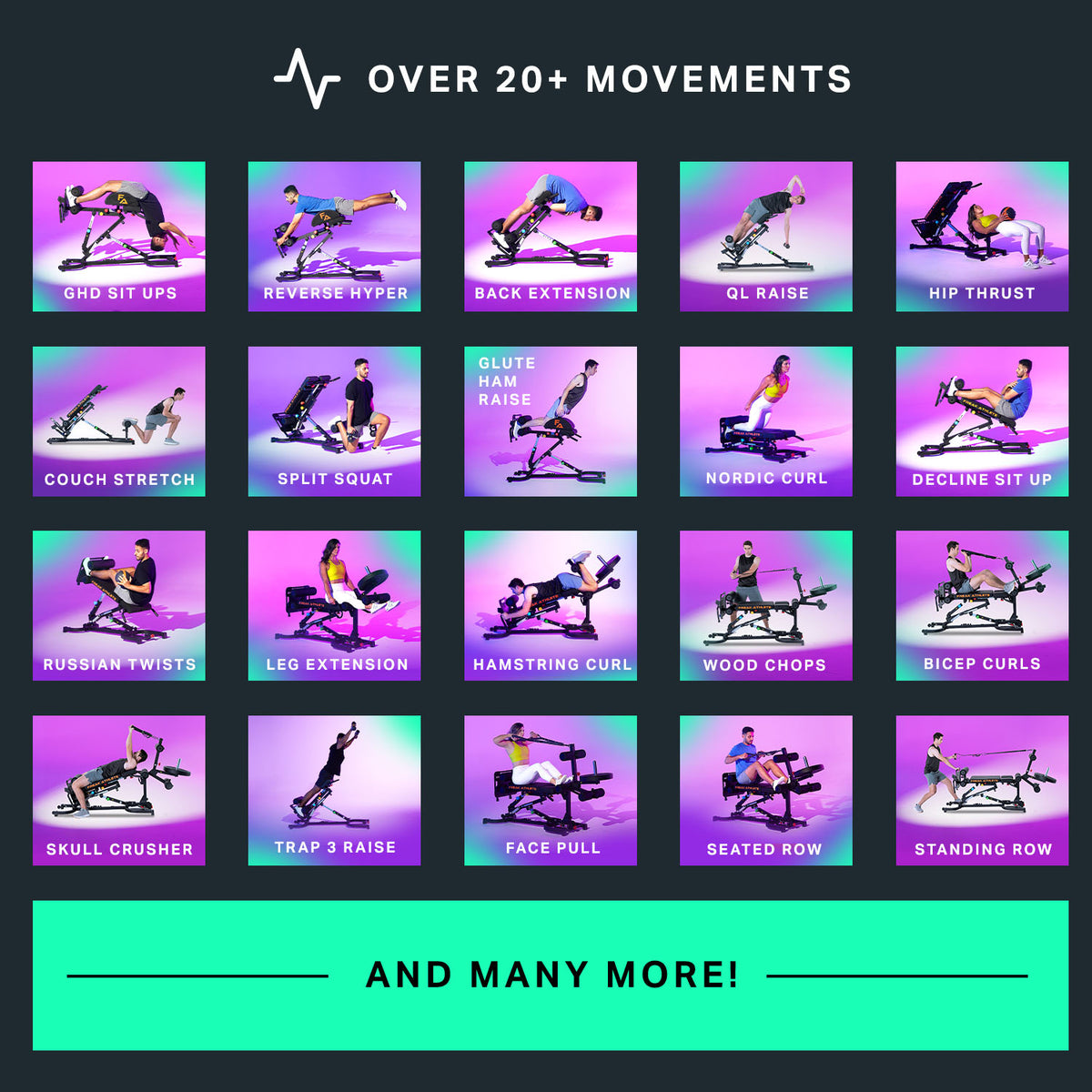 Hyper Pro 9 Machines in 1 | Nordic Hyper GHD