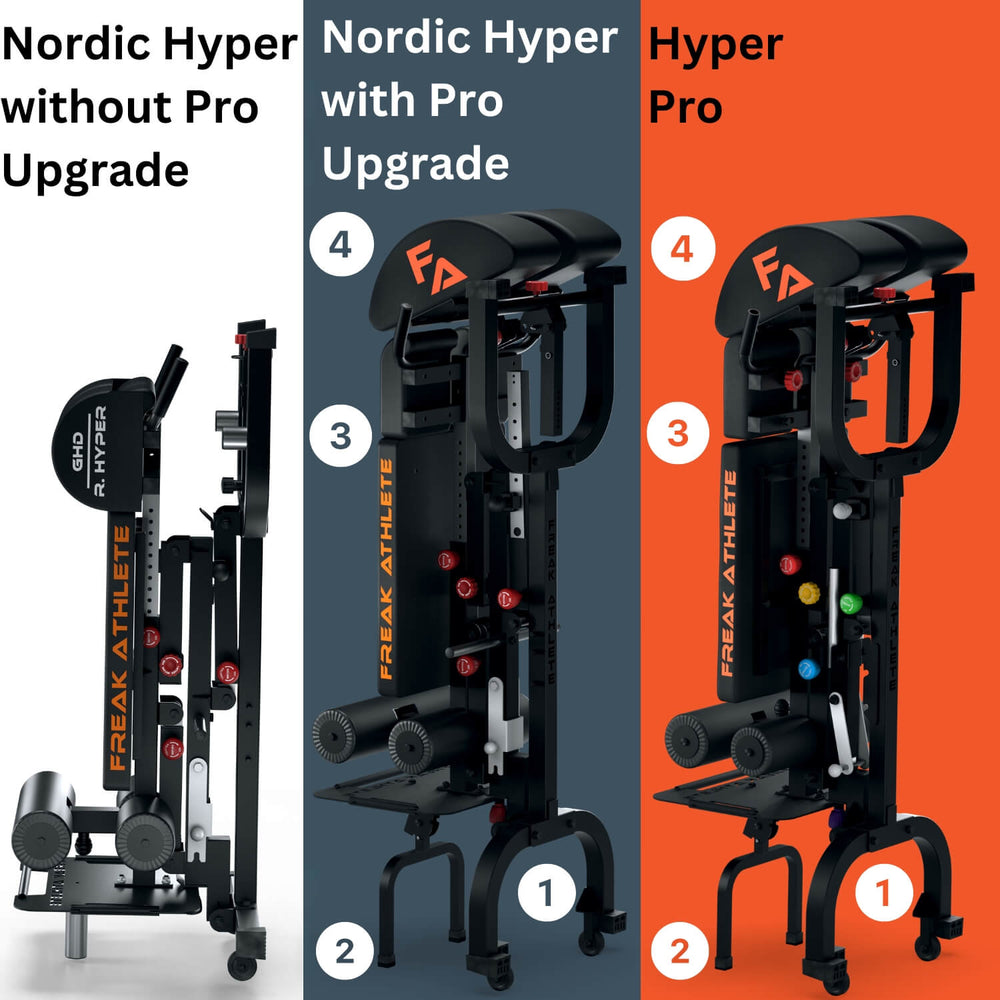 Pro Upgrade Kit | Nordic Hyper Freak Athlete
